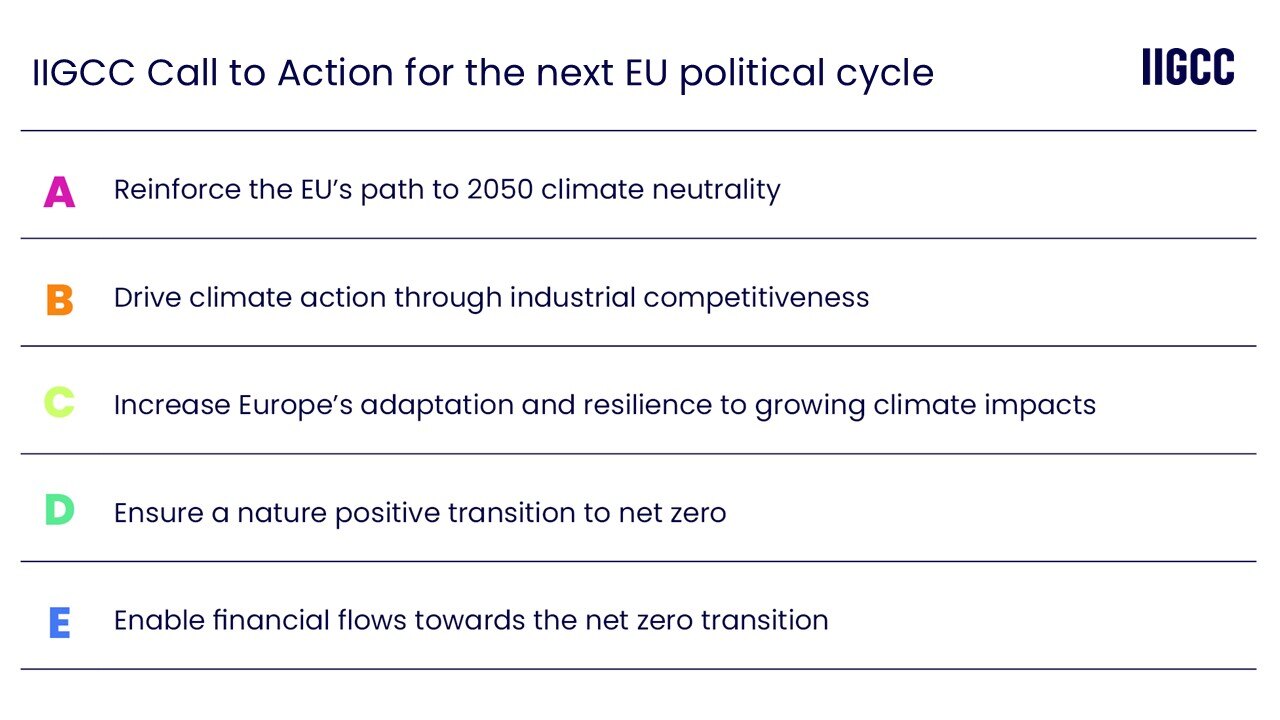 How the Draghi report on European competitiveness lines up with ...