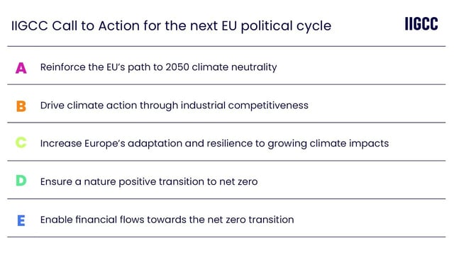 How the Draghi report on European competitiveness lines up with ...