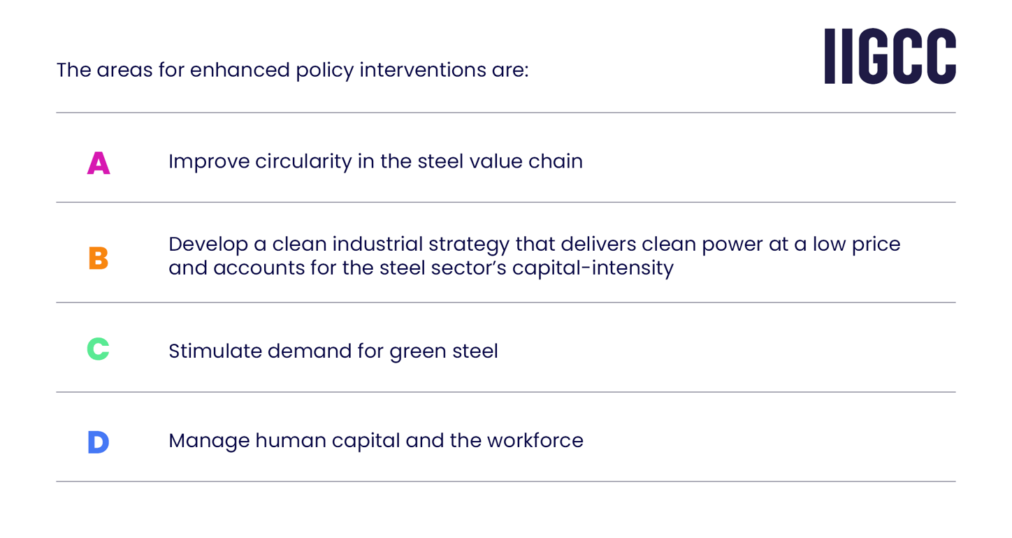 Decarbonising steel in Europe: Policies to speed up the net zero transition